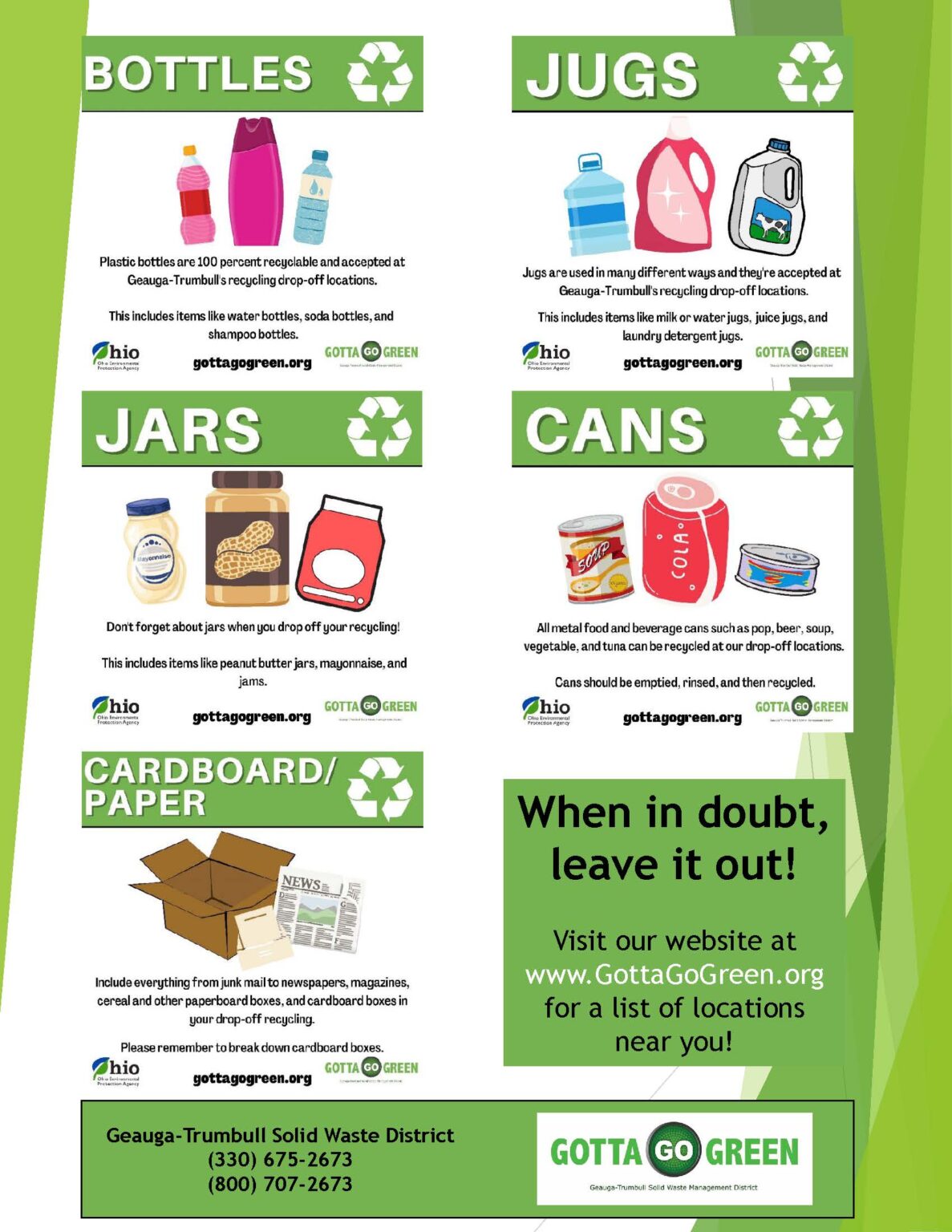 Current Flyers - Geauga-Trumbull Solid Waste Management District