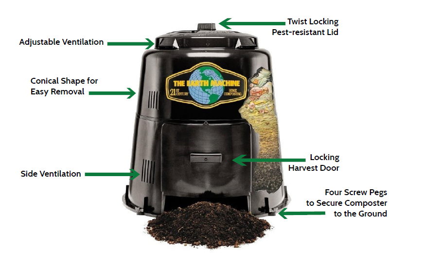 Compost Bins - Geauga-Trumbull Solid Waste Management District